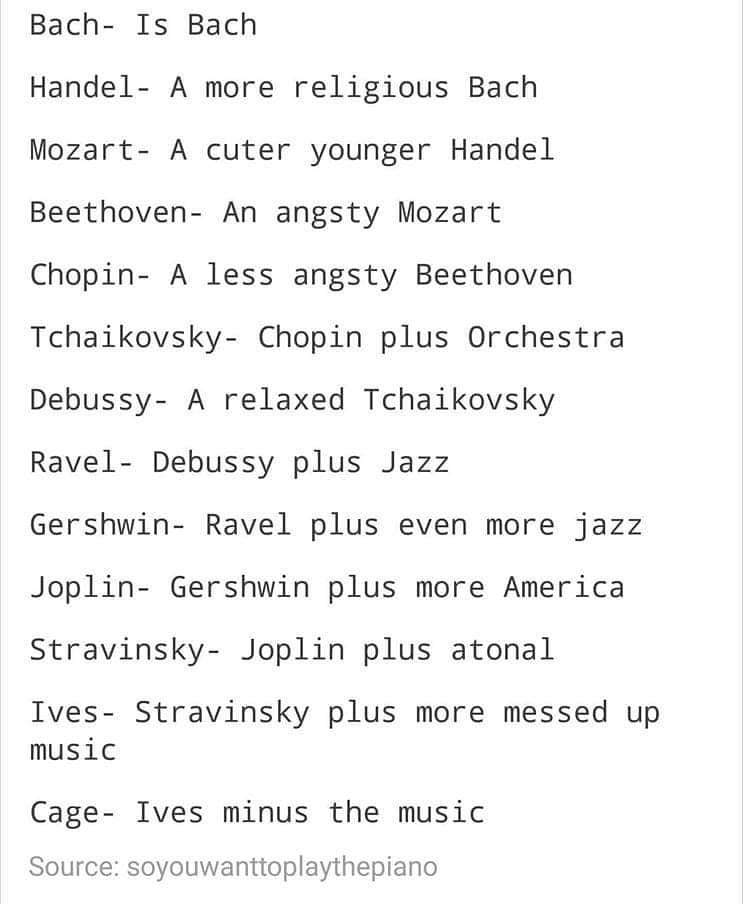 A Beginner’s Guide to Composers – SSI BAND HUB